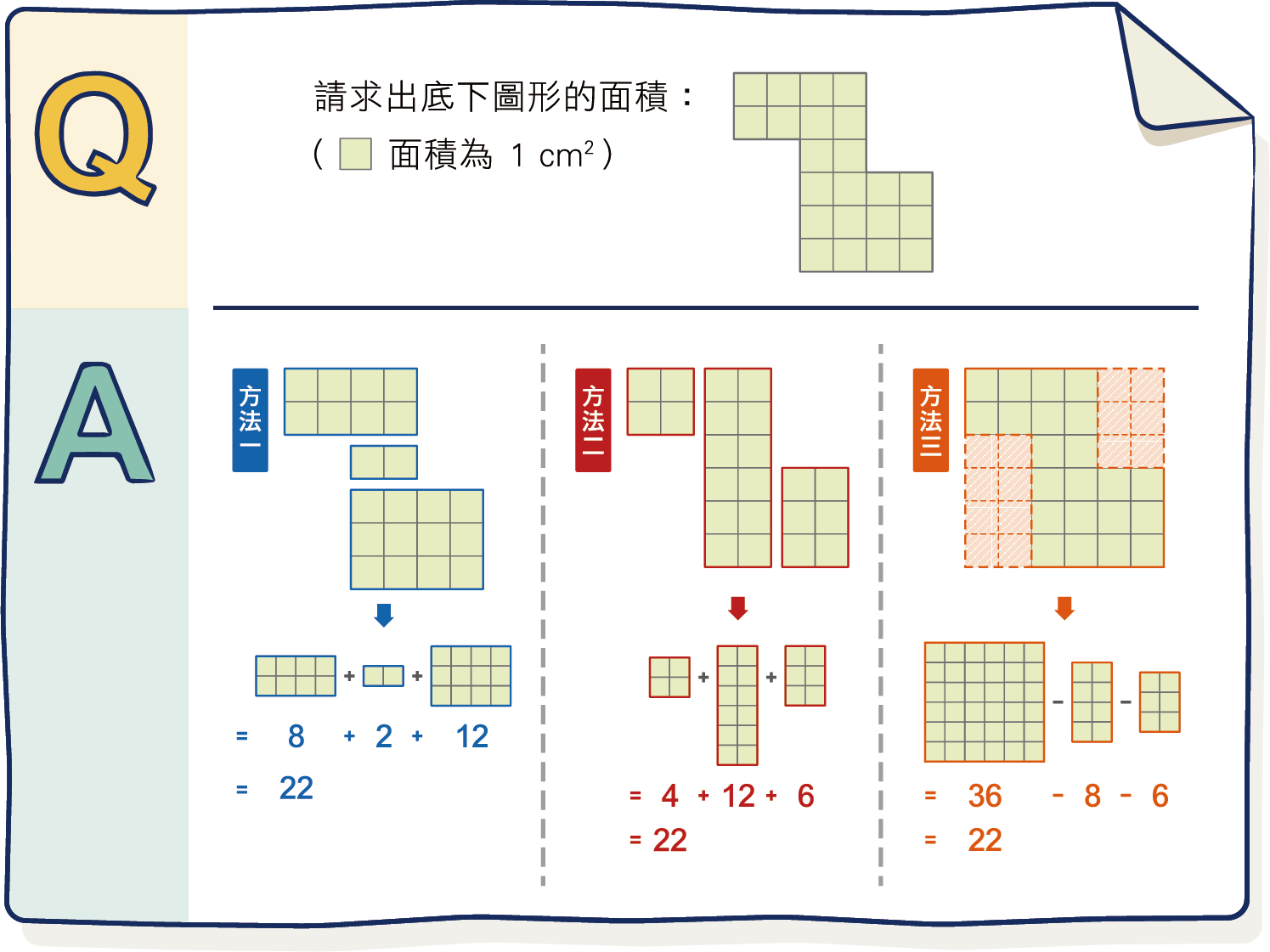 什麼是MPM - MPM 數學專業版